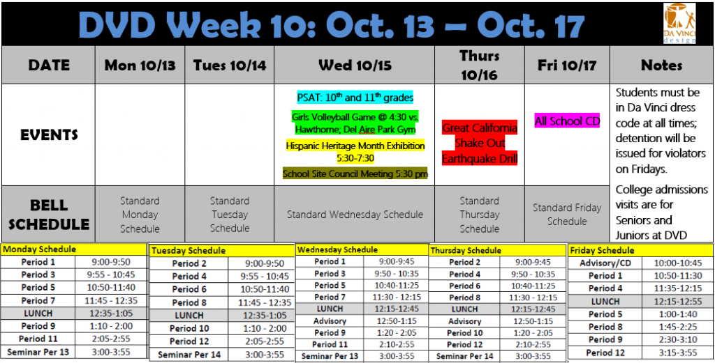 Week 10 dvd families - Da Vinci Design